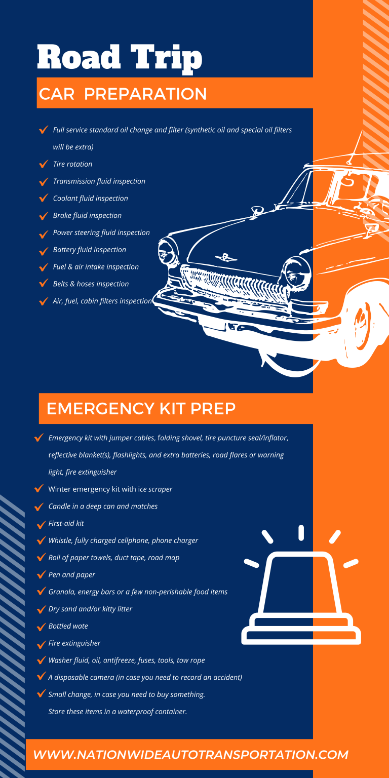 How to Prepare for a Road Trip | Your Best Checklist