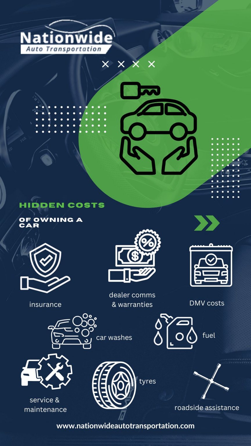 Buying Your First Car? | The Best Guide for New Owners