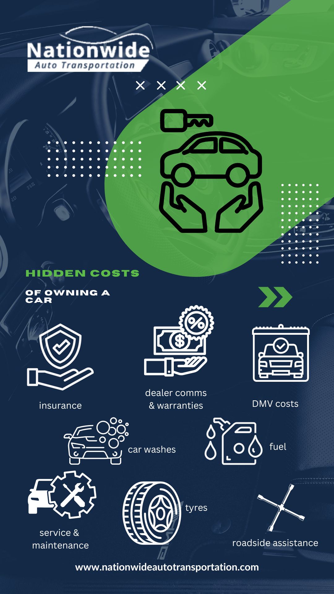 Buying Your First Car? | The Best Guide for New Owners