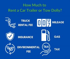 Car Trailer Rental Guide | Efficient Vehicle Moving Solutions